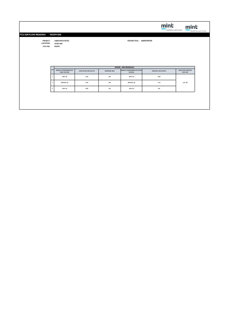 FCU Air Flow Readings for Rooms 606 & 502 | PDF