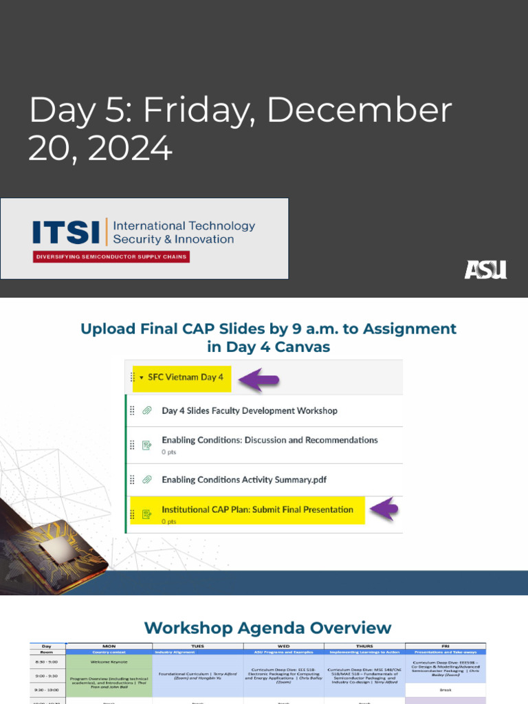 Day 5 Slides Faculty Development Workshop (2) | PDF