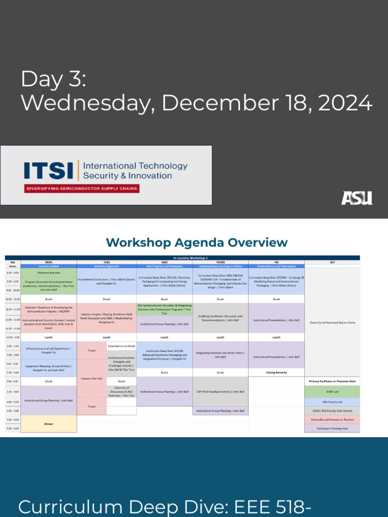 Day 3 Slides Faculty Development Workshop | PDF | Electrical Engineering | Integrated Circuit