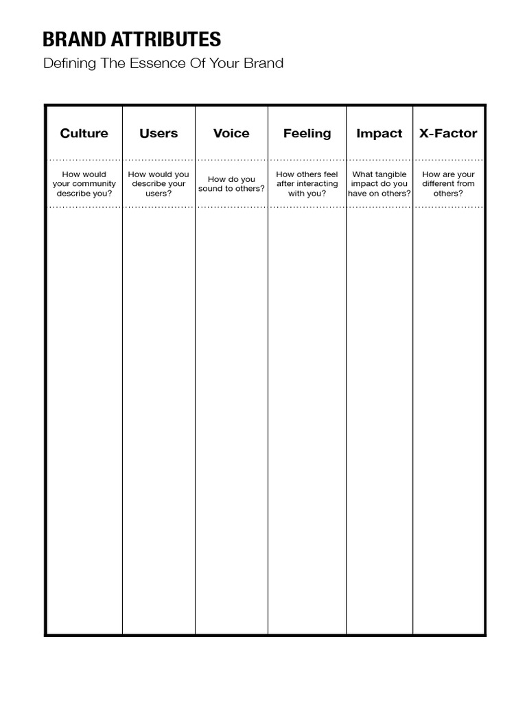01 CORE Discovery Large Sheets | PDF | Human Communication