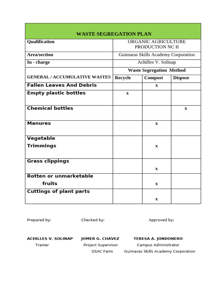4 Waste Segregation Plan | PDF