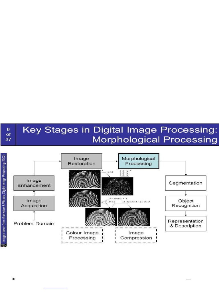 Lec8_Image_Restoration | PDF | Filter (Signal Processing) | Multidimensional Signal Processing