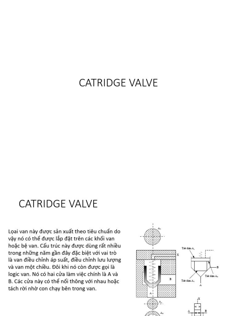 Chuong - 8 Catridge Valve | PDF