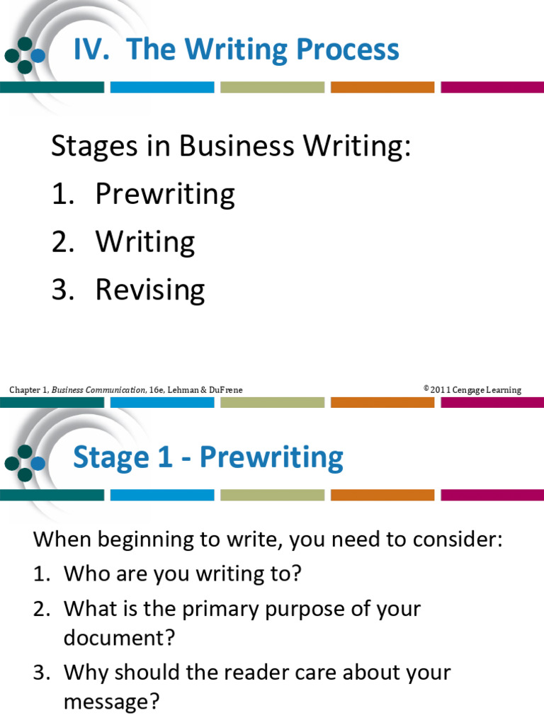 Stages of Business Writing Process | PDF | Writing | Communication