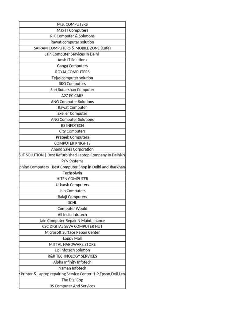 MY COMPUTER DATA | PDF | Office Work | Computer Hardware