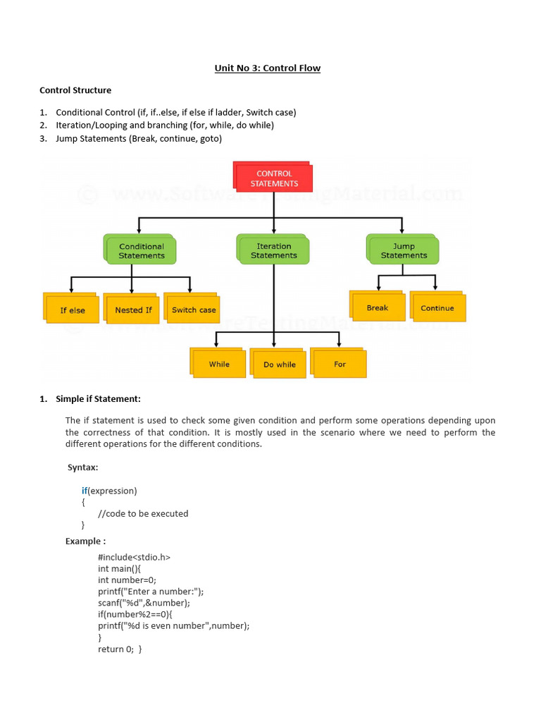 engineering ele | PDF | Control Flow | Parameter (Computer Programming)