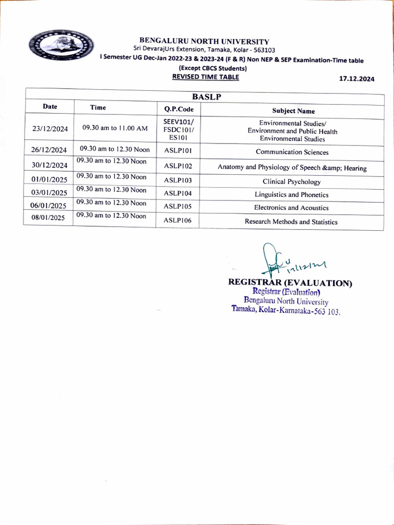 Ug 1 ST Sem Baslp F & R Revised Time Table | PDF