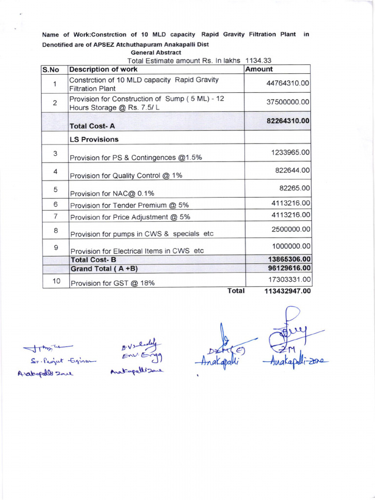 1-10-MLD-rapid-gravity-filtration-plant-estimate | PDF | Water ...