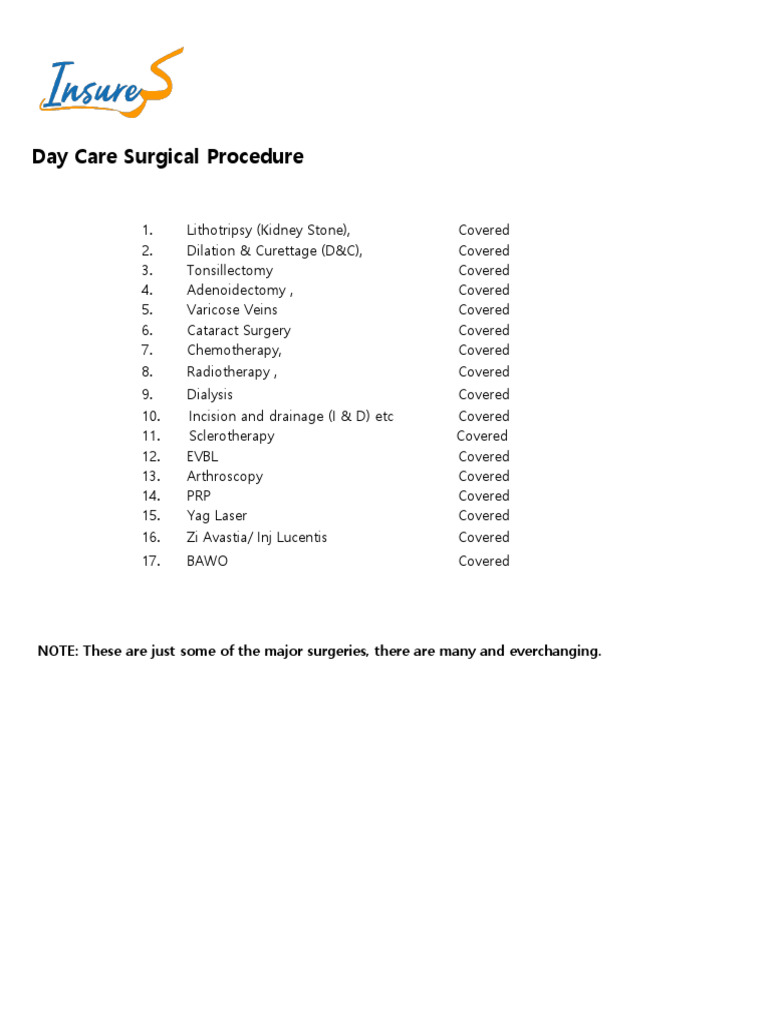 List of Major Day Care Surgeries Coverages | PDF