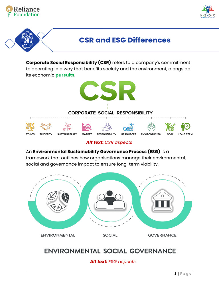 CSR_and_ESG_Differences | PDF | Corporate Social Responsibility | Governance