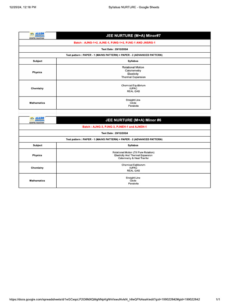 Minor Test-7 (JEE-Nurture)-Test Syllabus (29-12-2024) (1) | PDF