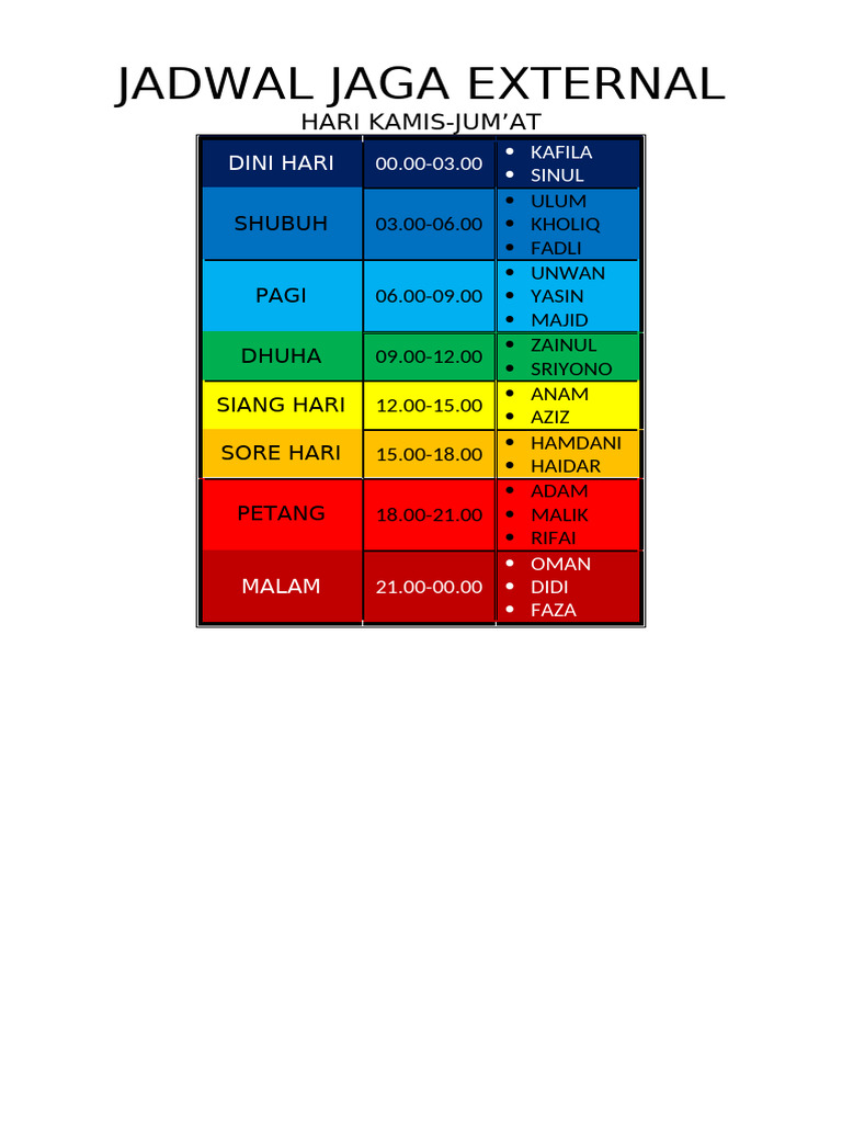 Jaga Pos EX Capter 2 | PDF