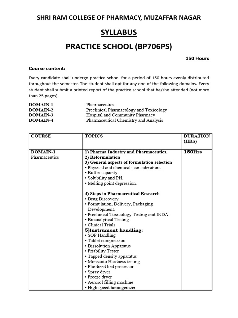 Practice School Syllabus for Pharmacy | PDF | Pharmaceutical ...