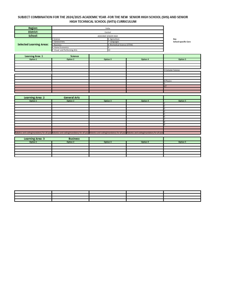 Adidome SHS Subject Combinations 2024/25 | PDF | Educational Technology ...