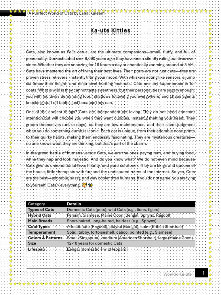 A Purrfect World of Cats By Eshal Kaleem | PDF | Cats | Animal Breeding
