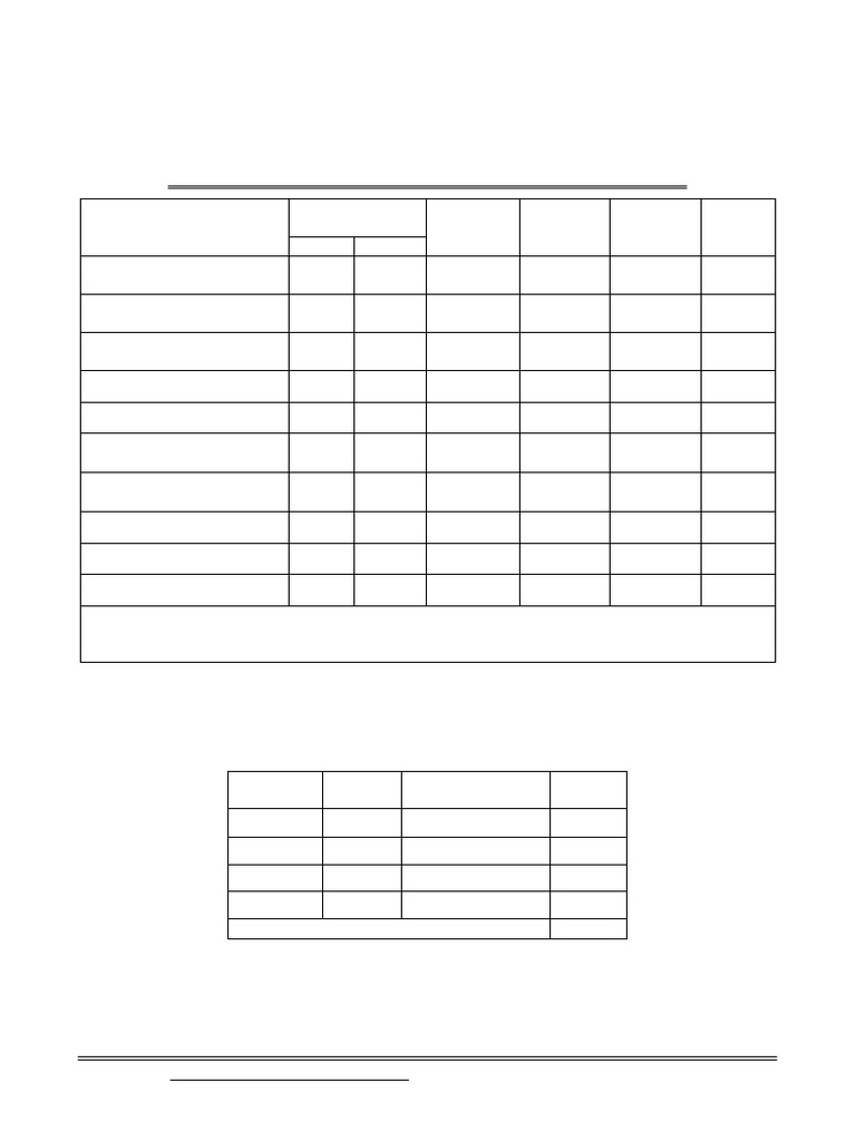 Class VI Science Exam Sample Paper | PDF | Biodegradation | Nature
