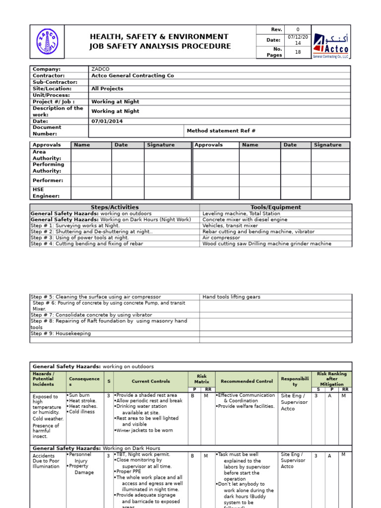 Jsa For Night Workdocx PDF Free | PDF | Personal Protective Equipment ...