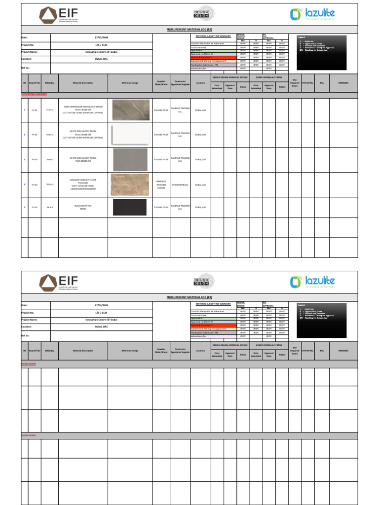 E2 LOG - Sample_01 | PDF