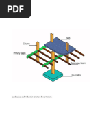 Fixed Vs Pinned | PDF | Column | Stiffness