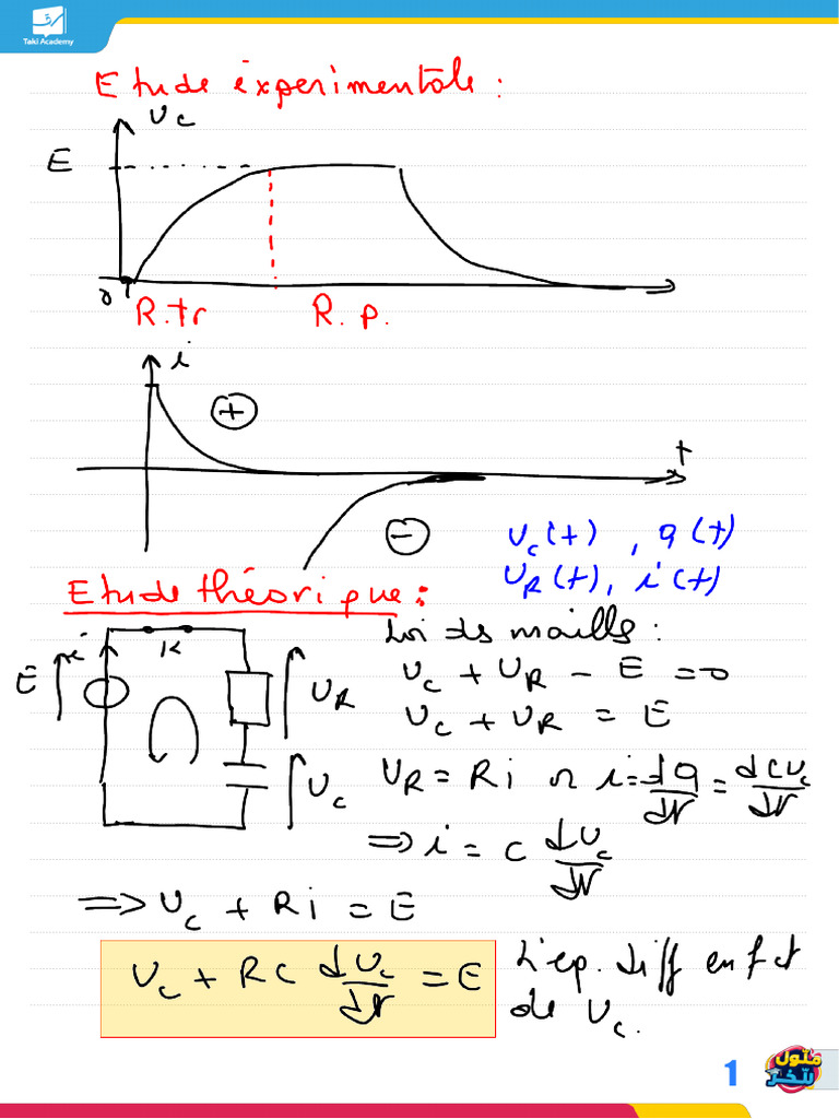 66e5b42250a92 - Corrigé-Suite Cours Le Dipole RC | PDF