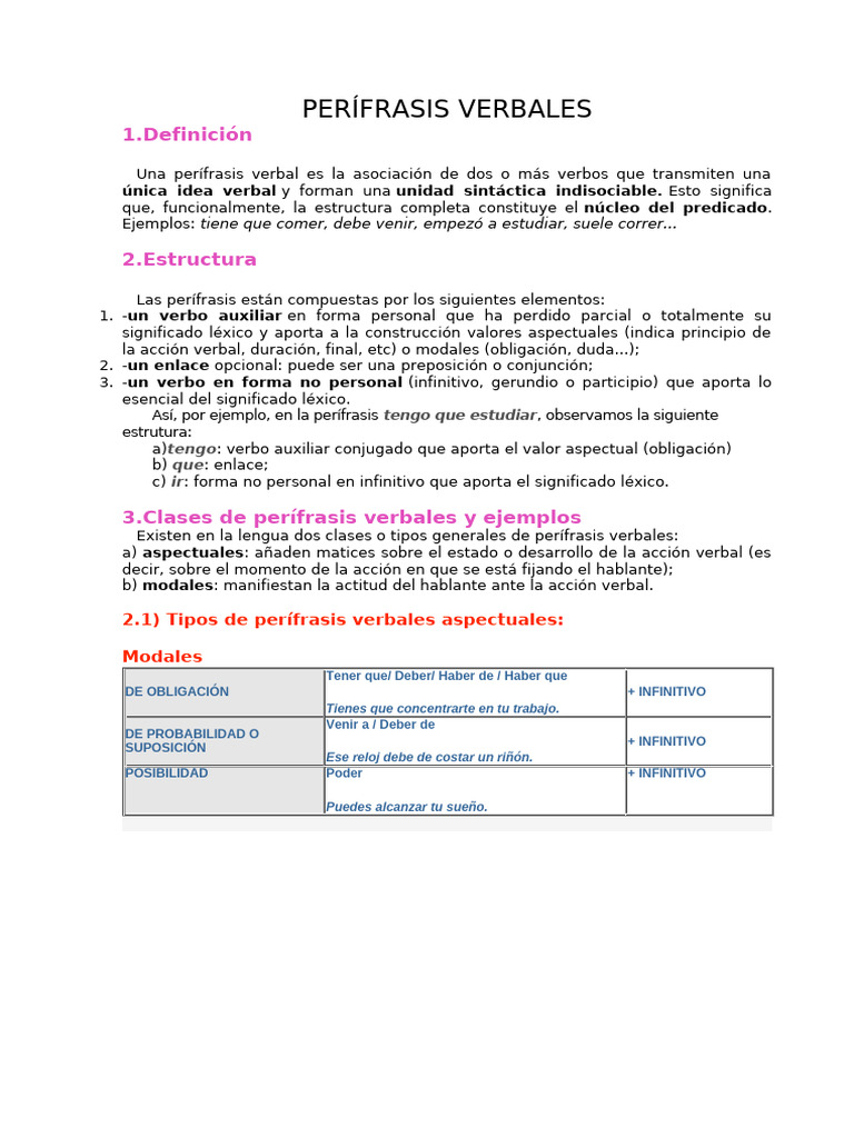 Perífrasis Verbales: Definición y Clases | PDF | Verbo | Gramática