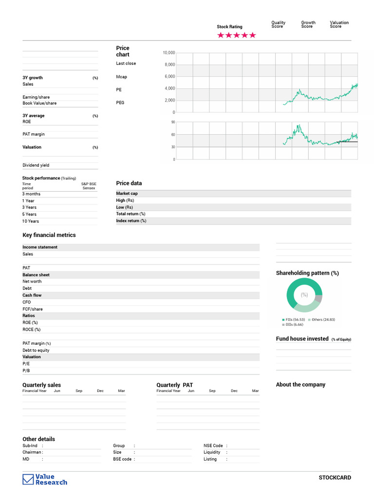 Stock 273560 Computer Age Management Services LTD | PDF | Price ...