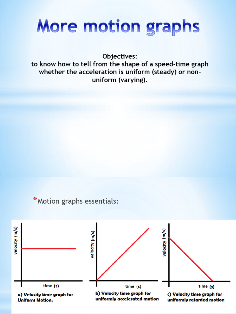 2.5 More Motion Graphs | PDF