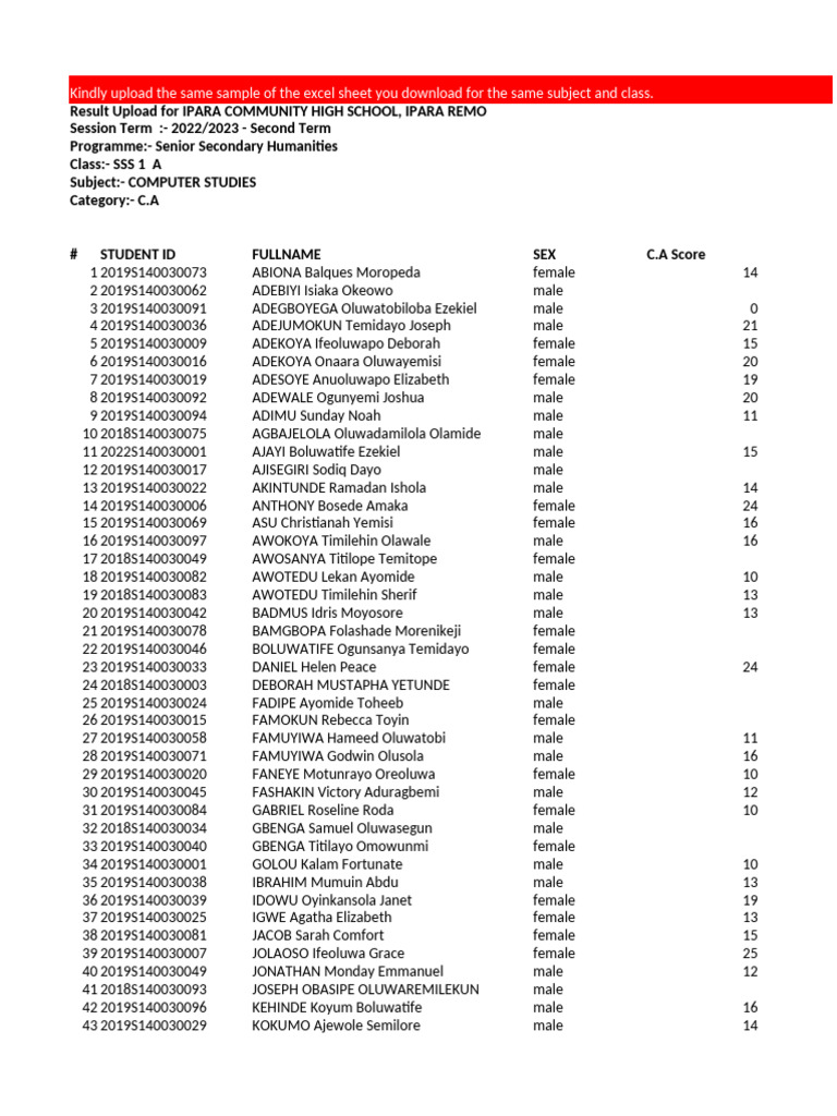 2022_2023 - Second Term_sss 1 A_computer Studies_c.a_ipara Community High School, Ipara Remo ...