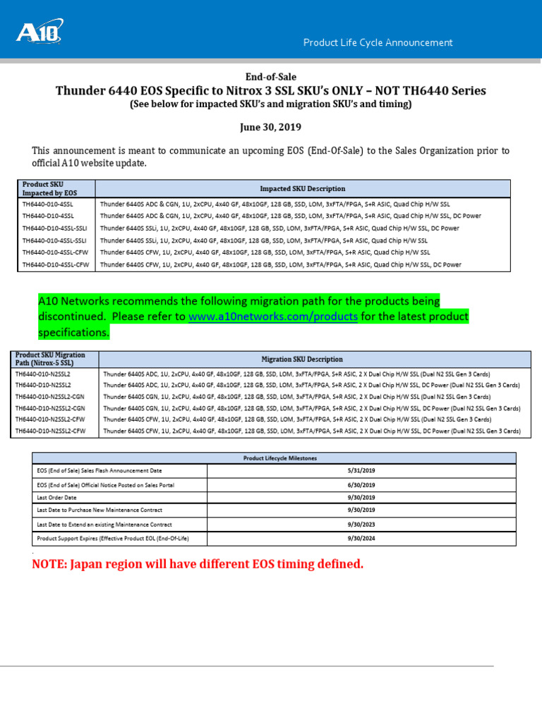 Product Life Cycle Announcement EOS TH6440 - N3 - SSL | PDF | Digital ...