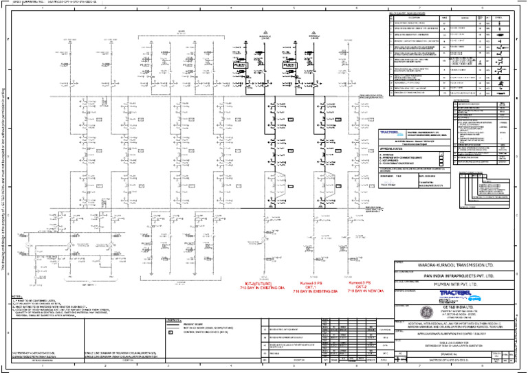 sld_765_400kv-chilakaluripeta-ss-11-11-2024 (1) | PDF