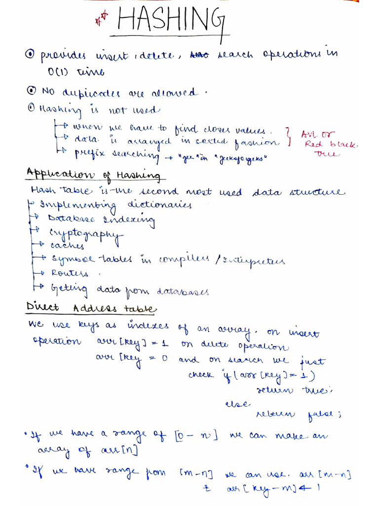 Hashing | PDF