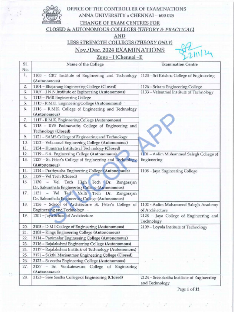 Stucor Nd24 Exam Centre Changes 1 | PDF