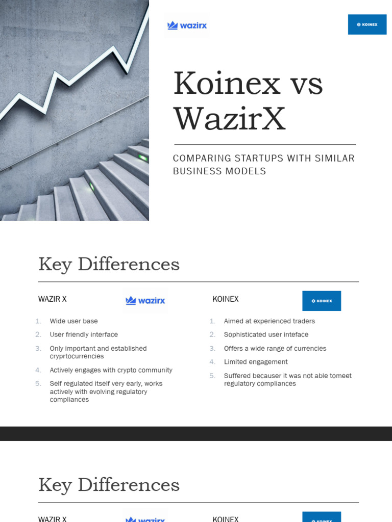 Koinex or WazirX | PDF