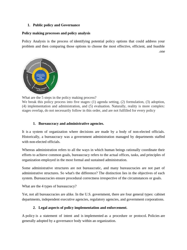 Public Policy and Governance Overview | PDF | Policy | International Law
