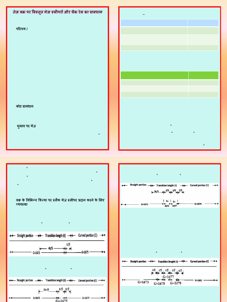 Railway Curve Safety Guidelines | PDF | Track Gauge | Engineering Tolerance