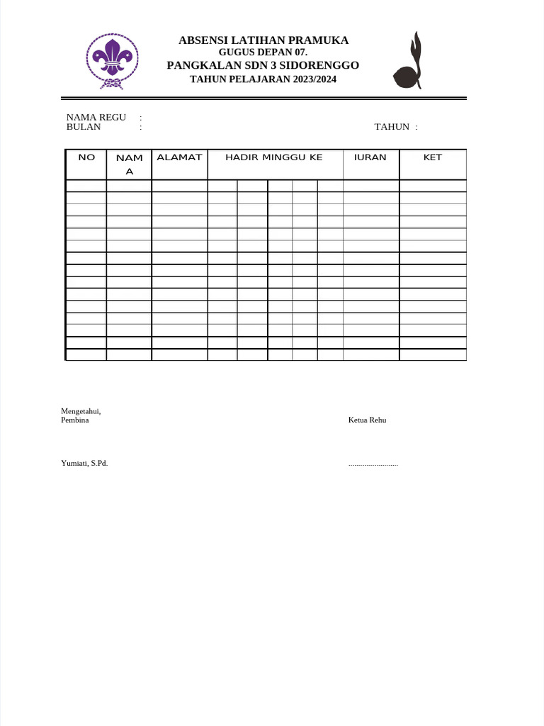 absen regu contoh | PDF
