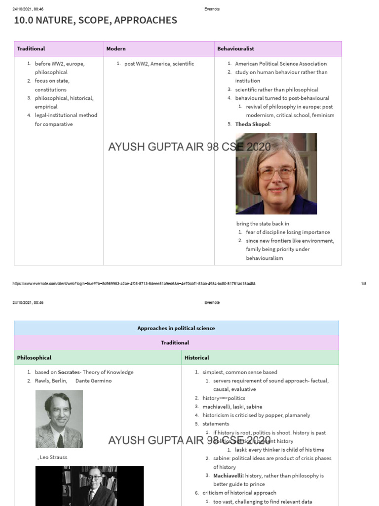 PSIR PAPER 1 PART A - Nature, Scope, Approaches | PDF | Science | Theory