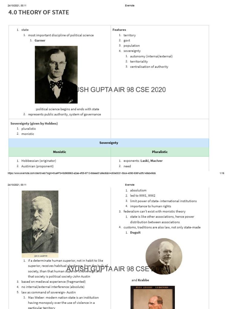 PSIR PAPER 1 PART A - Theory of State | PDF | Capitalism | Sovereignty