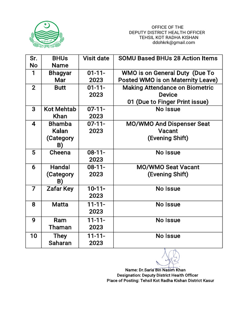 SOMU Based BHUs 28 Action Items | PDF