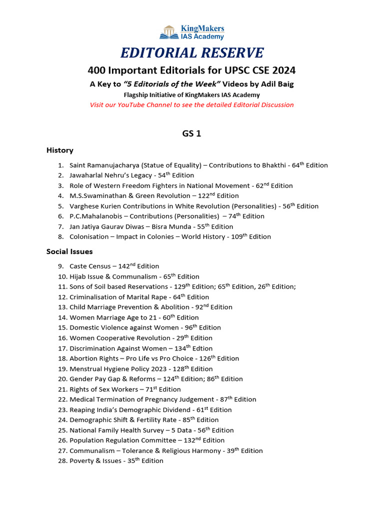 400 Editorials For UPSC 2024 | PDF | Climate Change