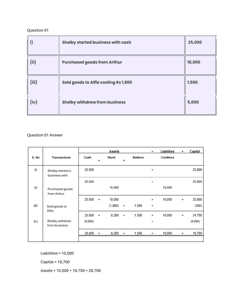 Accounting Equation Exrcise With Answers | PDF | Banks | Cash