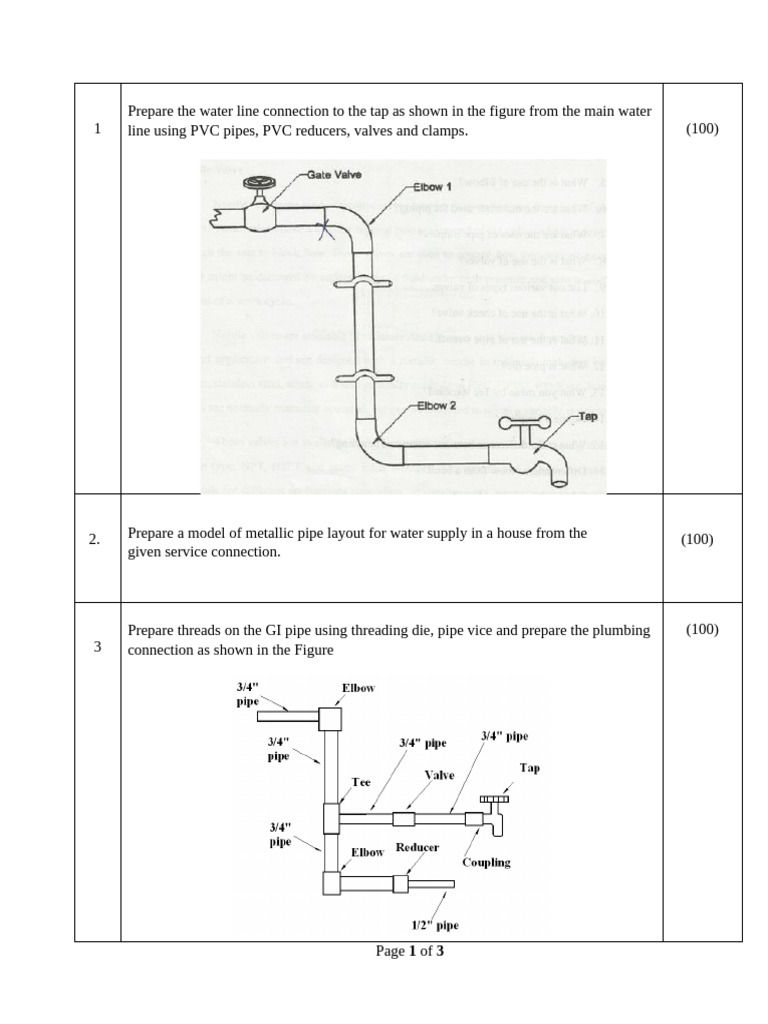 GE3271 - Civil Set 2 | PDF