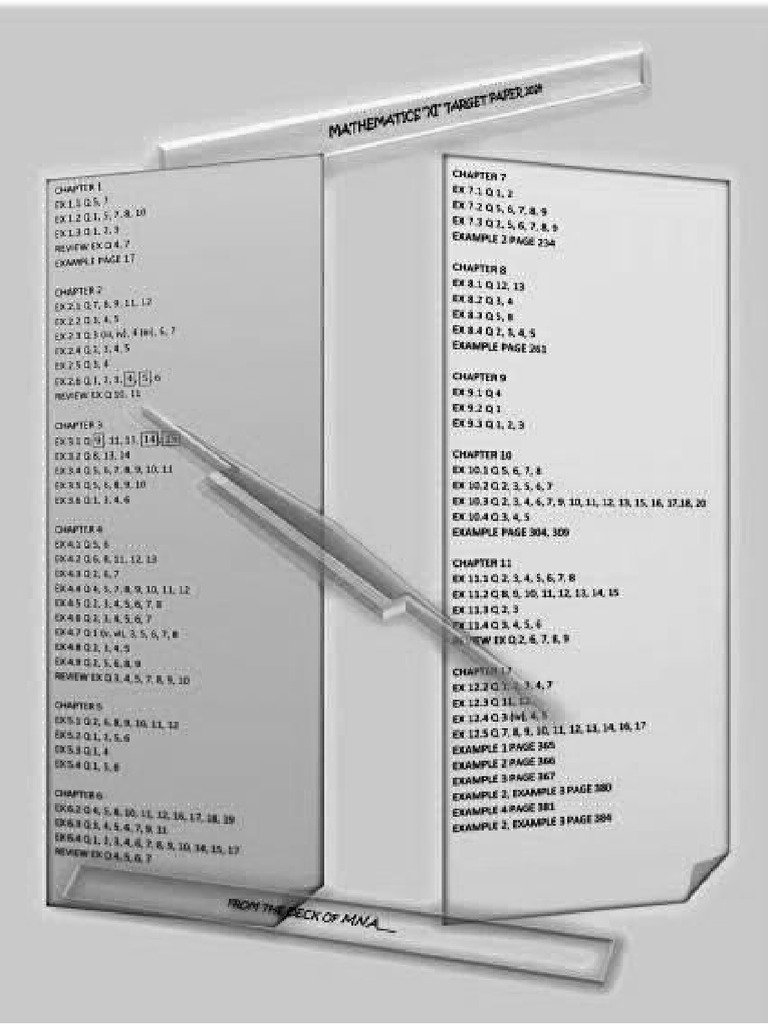 Imp Questions MNA | PDF