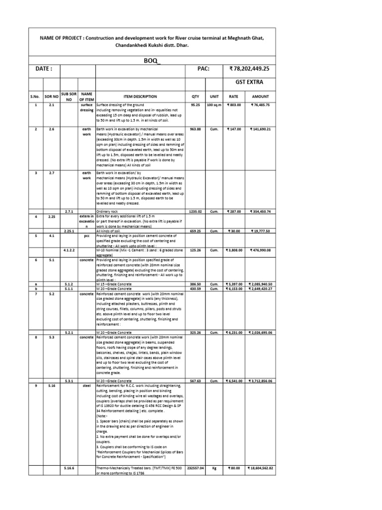 MP State Tourism Boq Dhar | PDF | Plaster | Concrete