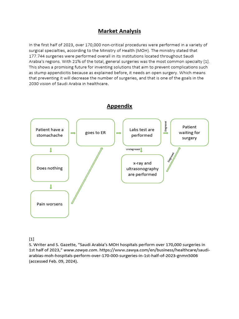 Market Analysis | PDF