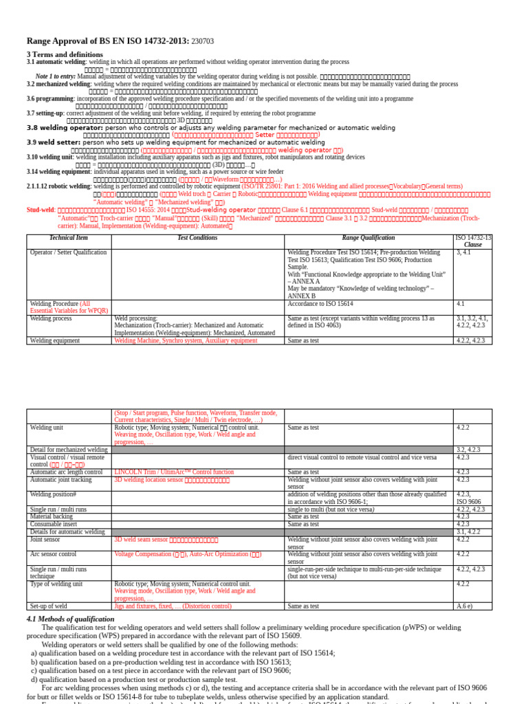 14732-13 BS EN ISO Range Approval 230703 | PDF | Welding | Construction