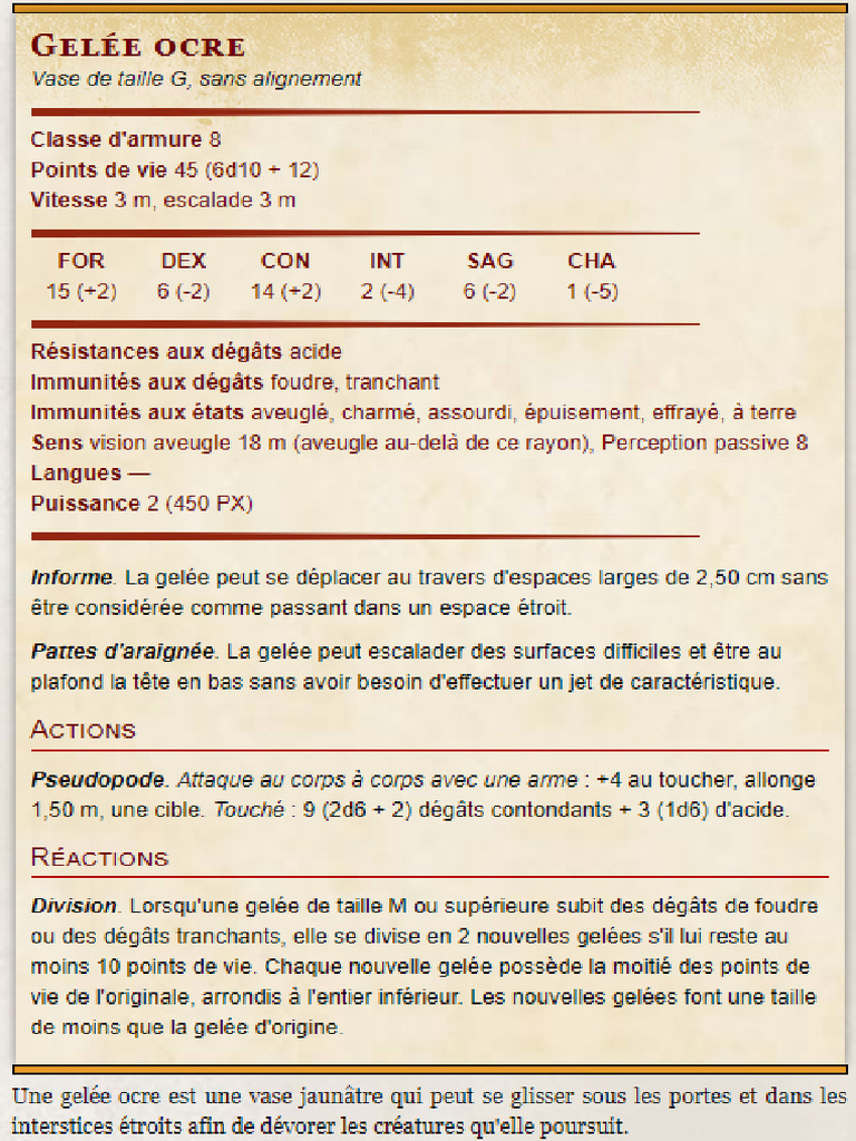 Fiche 4 | PDF