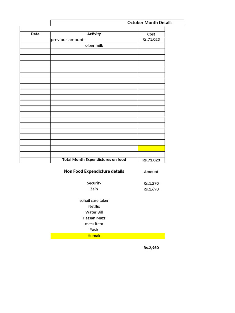 Feb Bill & Units | PDF