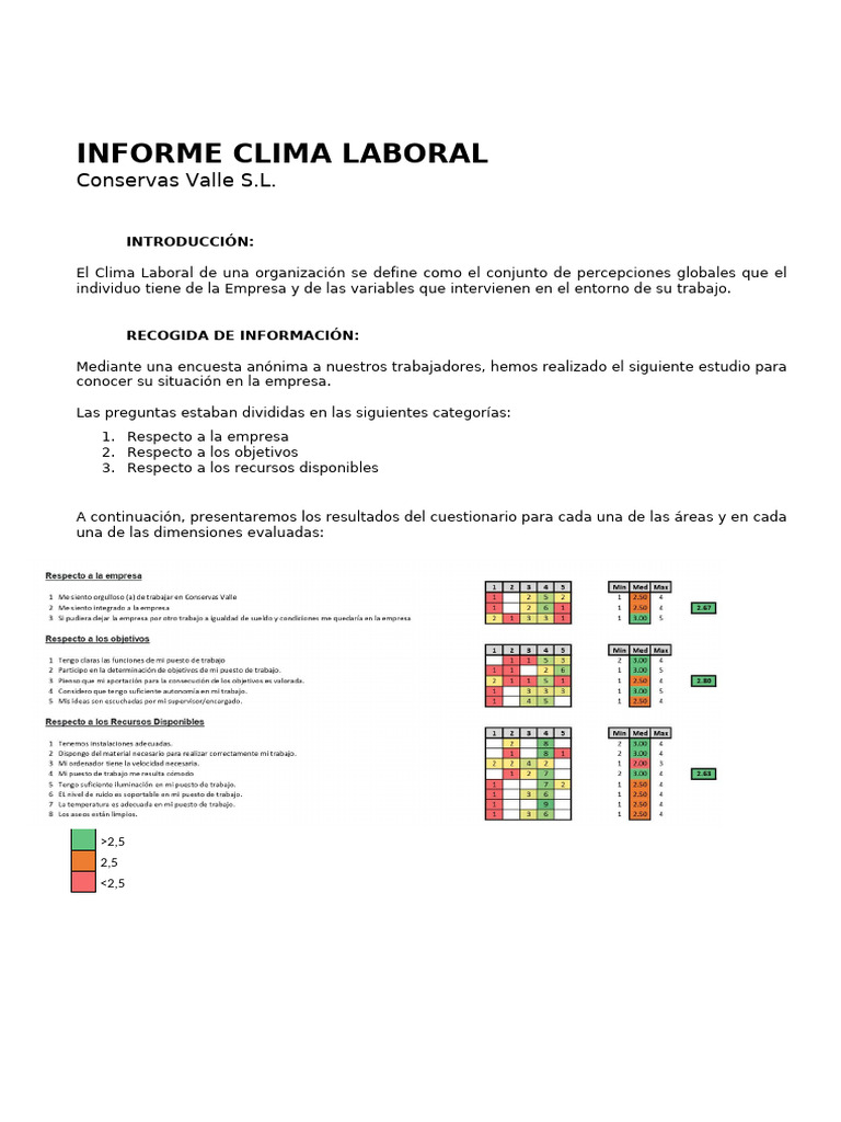 Solucion 2 Act 21 | PDF