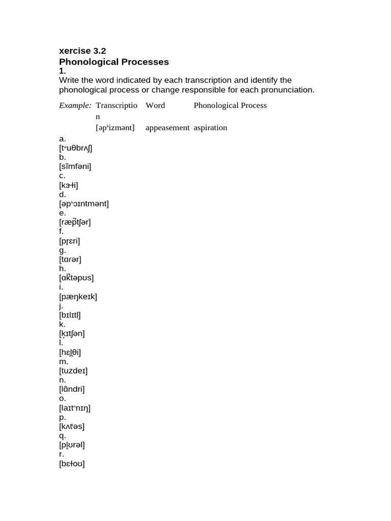 Phonemic Rules2 Exercises | PDF | Phonology | Language Families